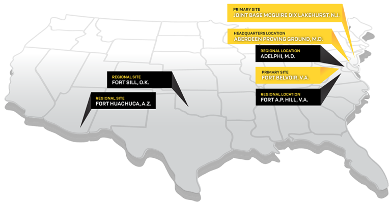 About Us - Combat Capabilities Development Command C5ISR Center