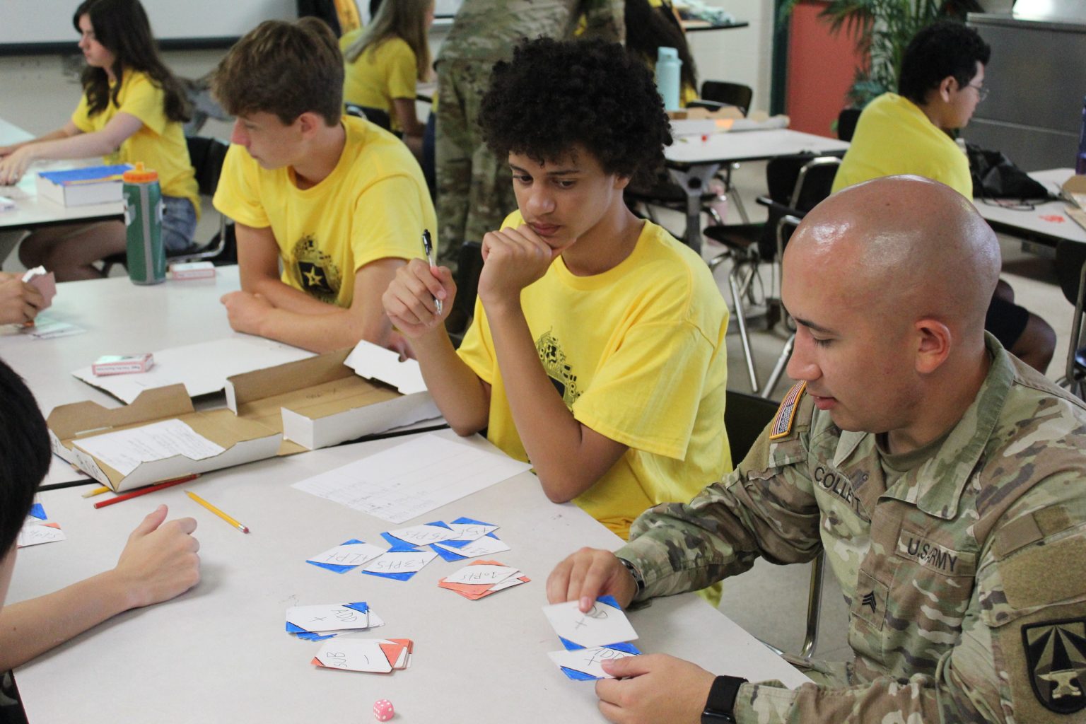 Camp - Combat Capabilities Development Command C5ISR Center